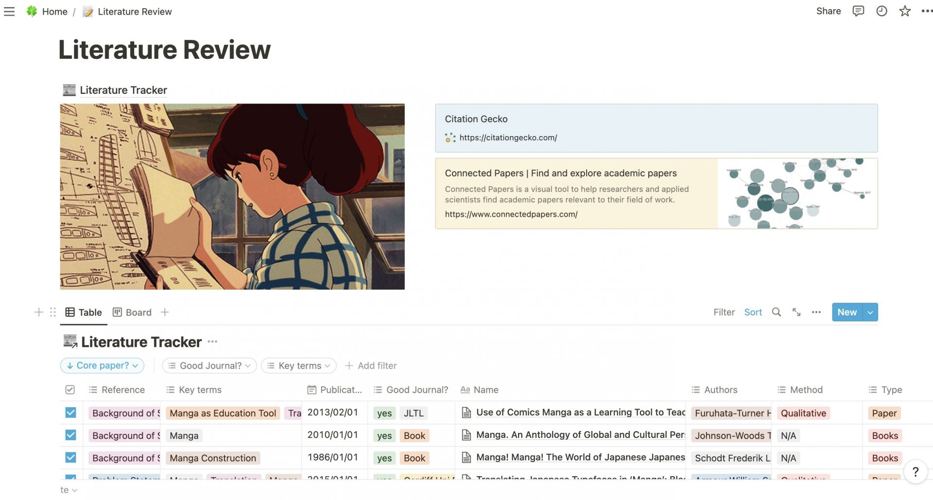 43 Helpful Websites And Tools For Thesis Writing